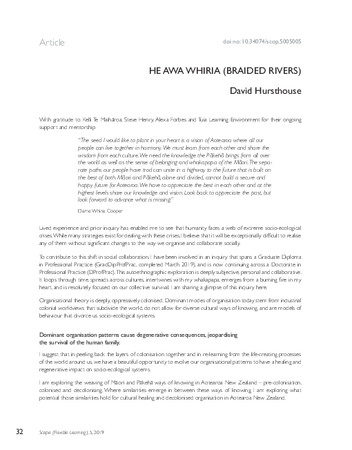 (PDF) He Awa Whiria (Braided Rivers)