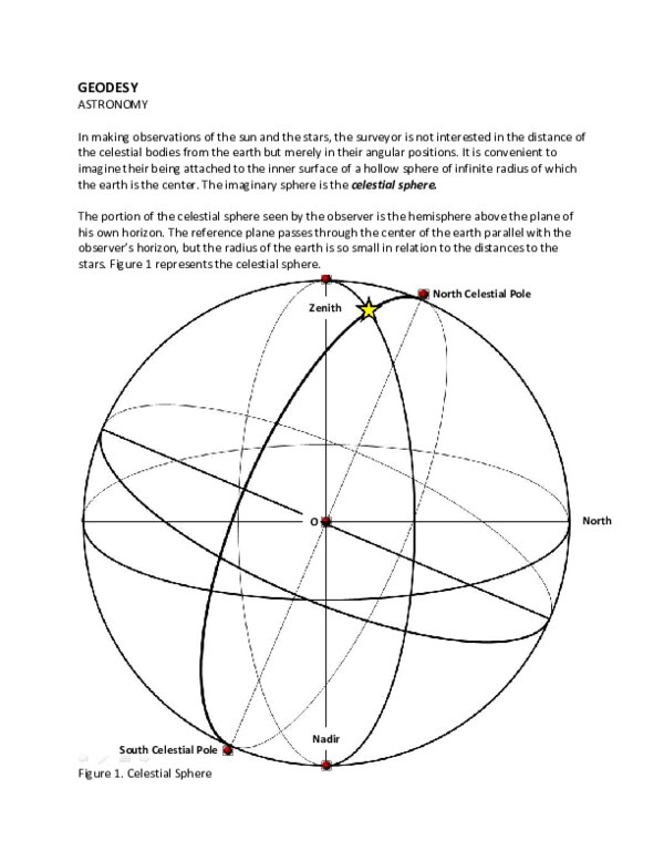 (PDF) Astronomical Geodesy