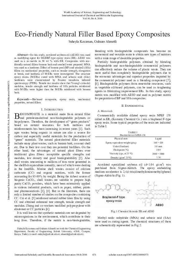 (PDF) Eco-Friendly Natural Filler Based Epoxy Composites
