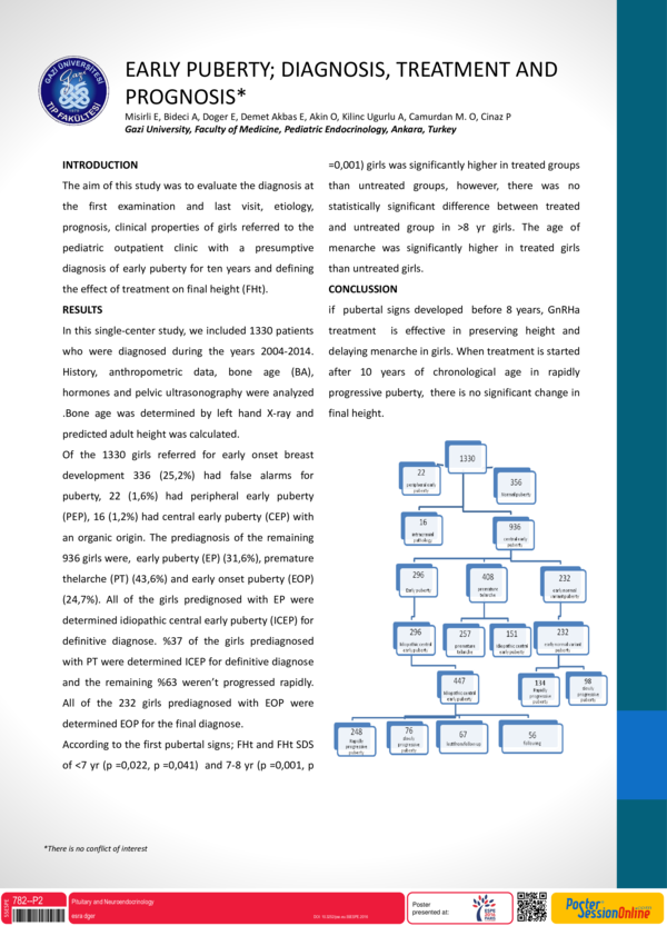 (PDF) Early Puberty; Diagnosis, Treatment and Prognosis
