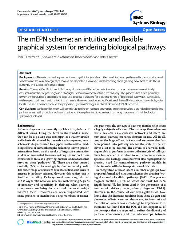 (PDF) RESEARCH ARTICLE Open Access Research article