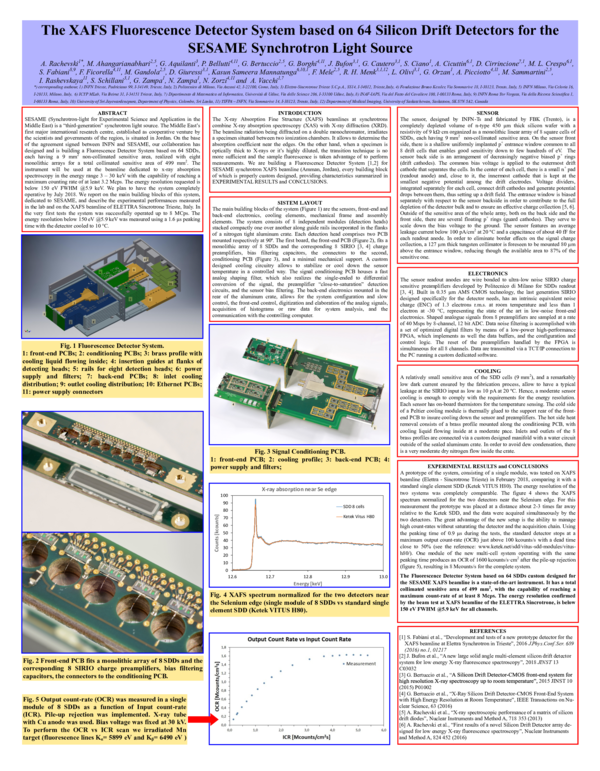 (PDF) The XAFS fluorescence detector system based on 64 silicon drift ...