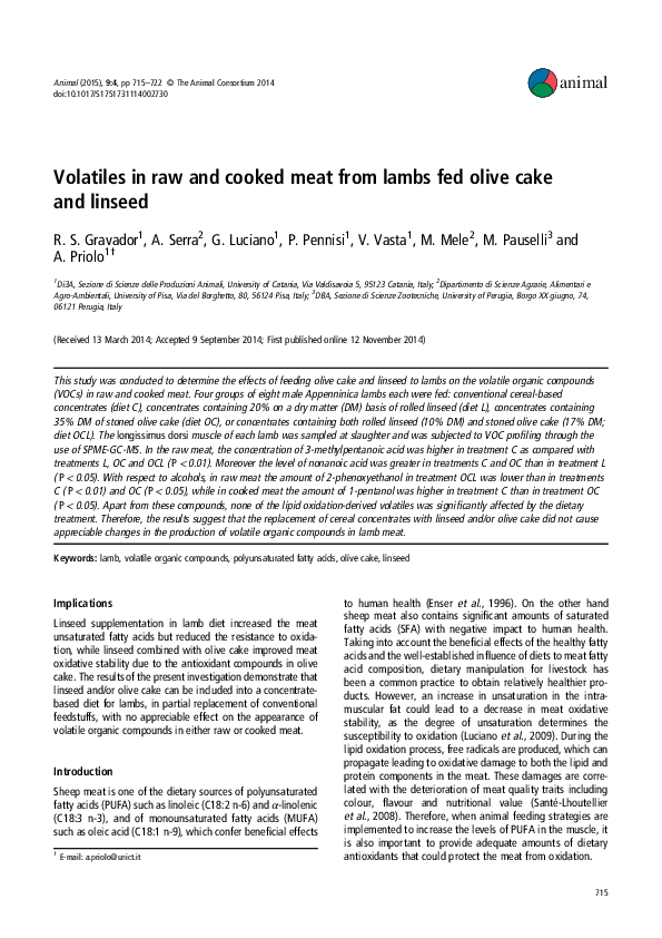 (PDF) Volatiles in raw and cooked meat from lambs fed olive cake and ...