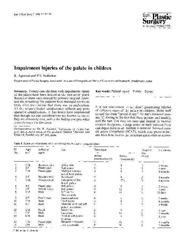 (PDF) Impalement injuries of the palate in children