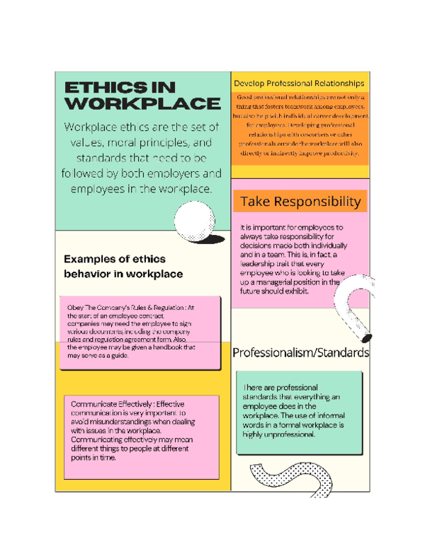 (DOC) Poster ethics in workplace