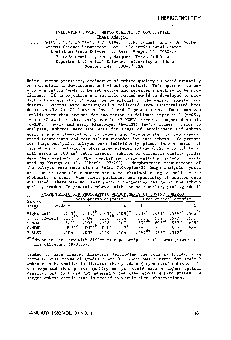(PDF) Evaluating bovine embryo quality by computerized image analysis