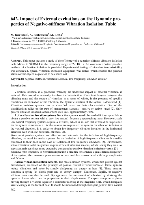 (PDF) Impact of external excitations on the dynamic properties of ...