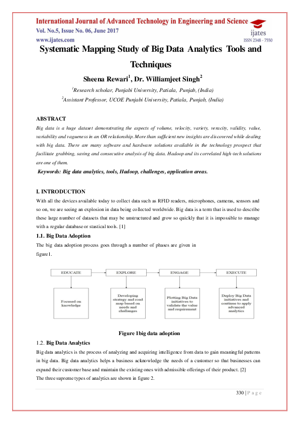 (PDF) Systematic Mapping Study of Big Data Analytics Tools and Techniques