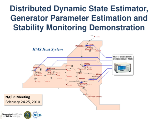 (PDF) Distributed Dynamic State Estimator, Generator Parameter Estimation and Stability ...