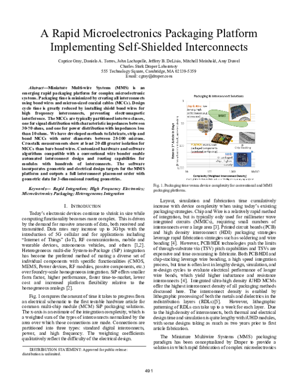 (PDF) A Rapid Microelectronics Packaging Platform Implementing Self ...