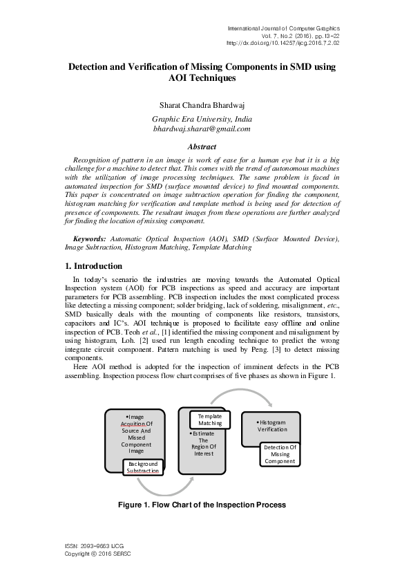 (PDF) Detection and Verification of Missing Components in SMD using AOI ...
