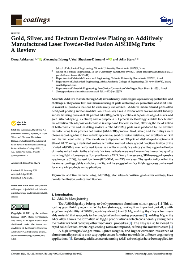 (PDF) Gold, Silver, and Electrum Electroless Plating on Additively ...