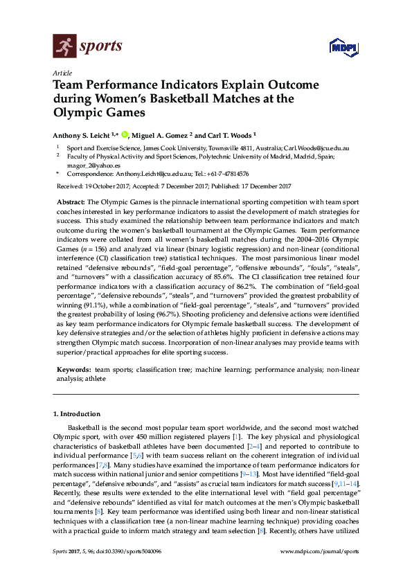 (PDF) Team Performance Indicators Explain Outcome during Women's ...