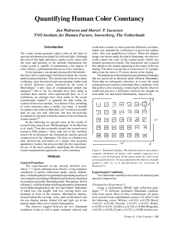 (PDF) Quantifying Human Color Constancy