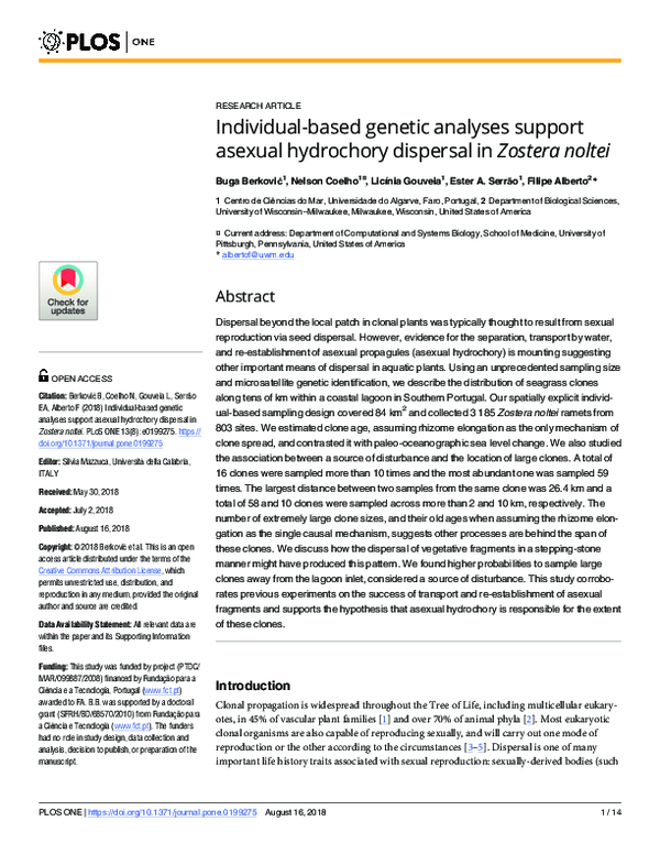(PDF) Individual-based genetic analyses support asexual hydrochory ...