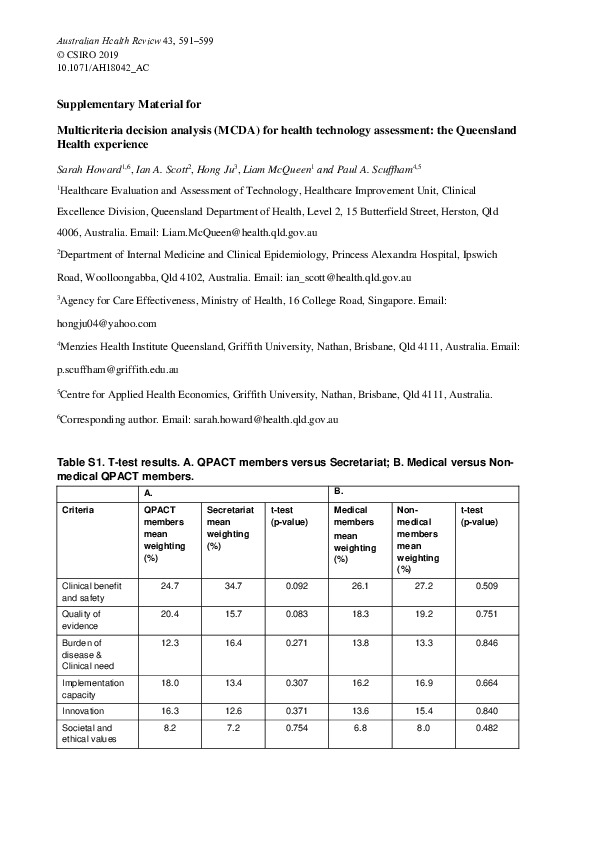 (PDF) Multicriteria decision analysis (MCDA) for health technology ...