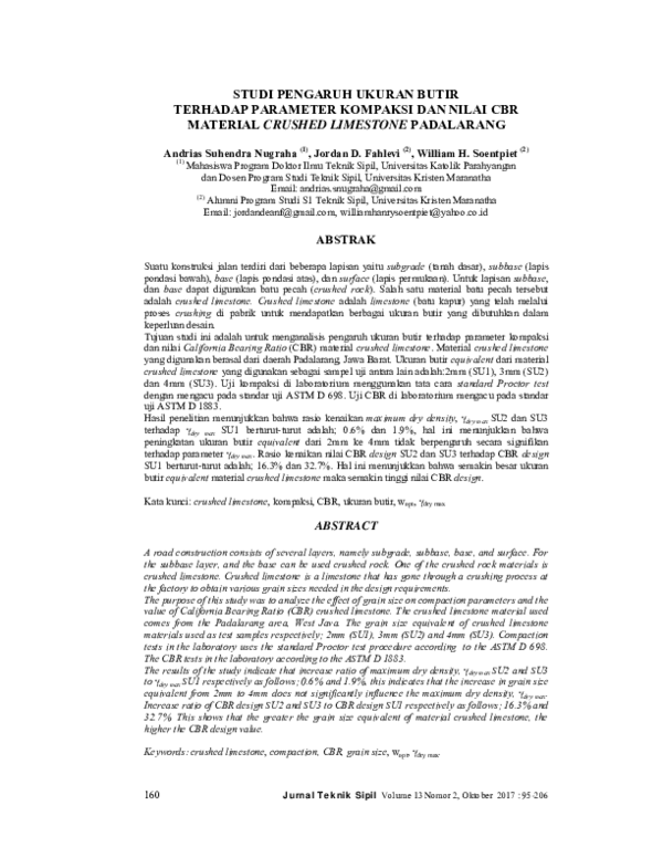 (PDF) Studi Pengaruh Ukuran Butir terhadap Parameter Kompaksi dan Nilai ...