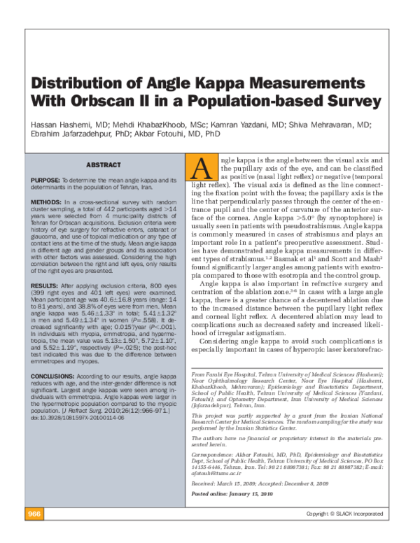 (PDF) Distribution of angle kappa measurements with Orbscan II in a ...