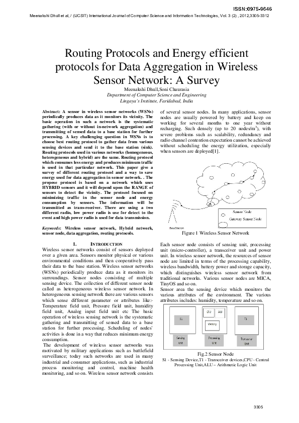 (PDF) Routing Protocols and Energy efficient protocols for Data Aggregation in Wireless Sensor ...
