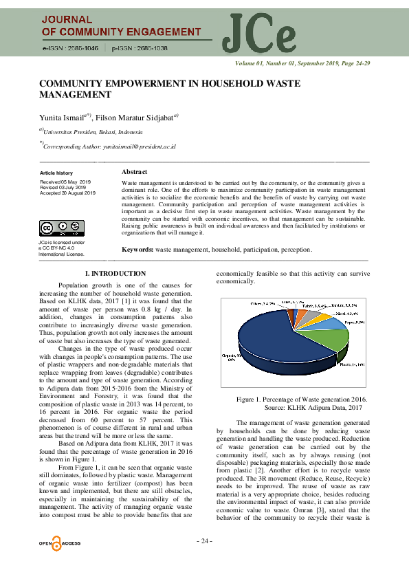 (PDF) Community Empowerment in Household Waste Management