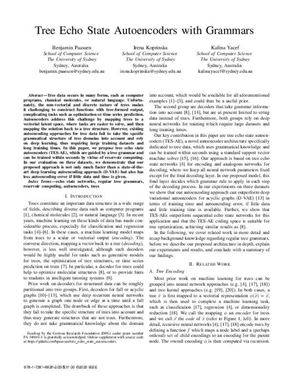 (PDF) Tree Echo State Autoencoders with Grammars | Benjamin Paaßen - Academia.edu