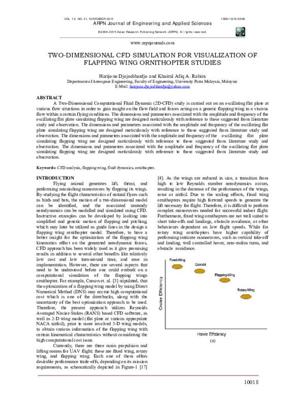 (PDF) Two-Dimensional CFD Simulation for Visualization of Flapping Wing Ornithopter Studies