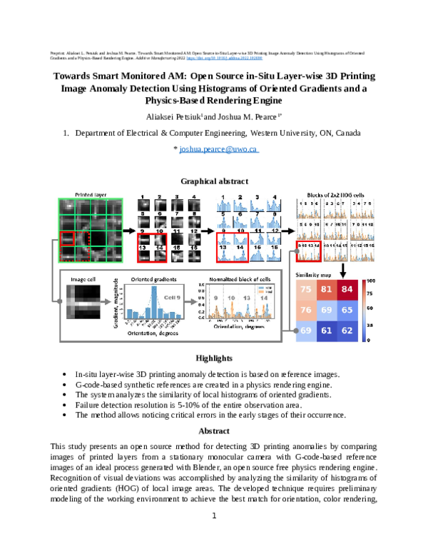 Pdf Towards Smart Monitored Am Open Source In Situ Layer Wise 3d Printing Image Anomaly