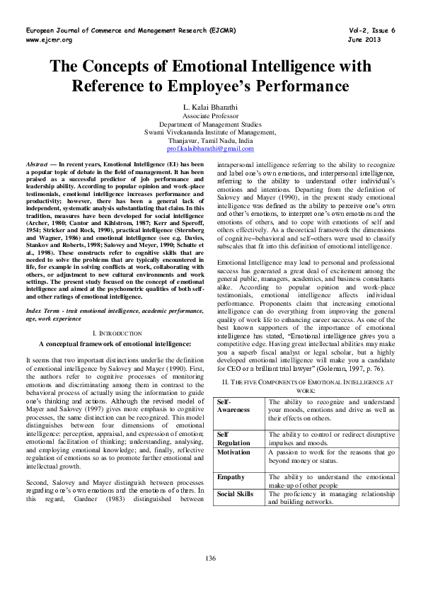 (PDF) The Concepts of Emotional Intelligence with Reference to Employee ...