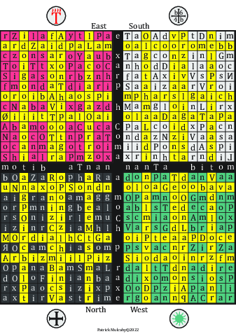(PDF) Enochian Great Table of John Dee