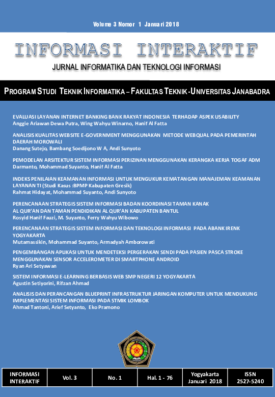 (PDF) Jurnal Informatika Dan Teknologi Informasi