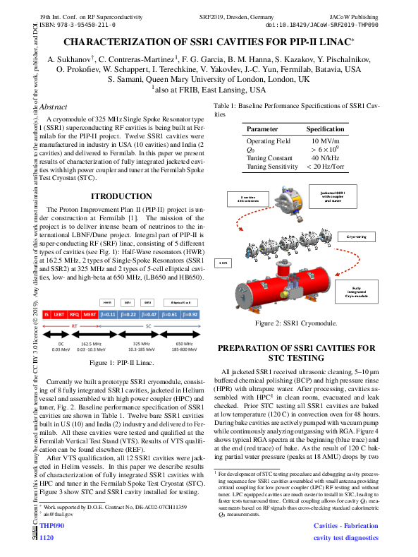 (PDF) Characterization of SSR1 Cavities for PIP-II Linac