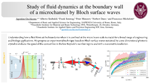 (PDF) Study of fluid dynamics at the boundary wall of a microchannel by Bloch surface waves