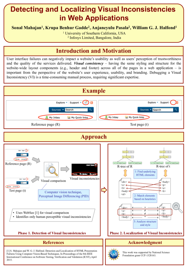 (PDF) Detecting and Localizing Visual Inconsistencies in Web Applications