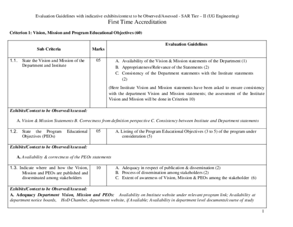 (PDF) Evaluation guidelines tier ii v