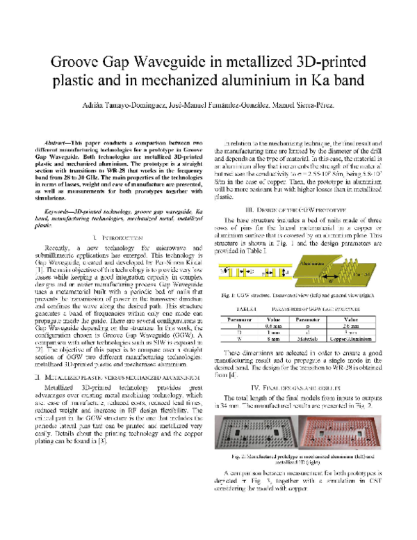 (PDF) Groove gap waveguide in metallized 3D-printed plastic and in ...
