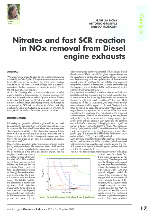 (PDF) Nitrates and fast SCR reaction in NOx removal from Diesel engine ...
