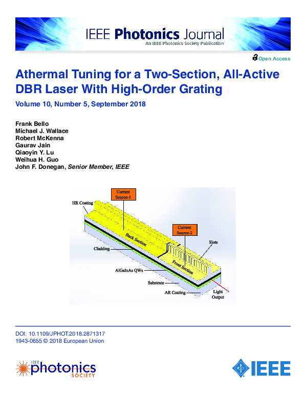 (PDF) Athermal Tuning for a Two-Section, All-Active DBR Laser With High ...