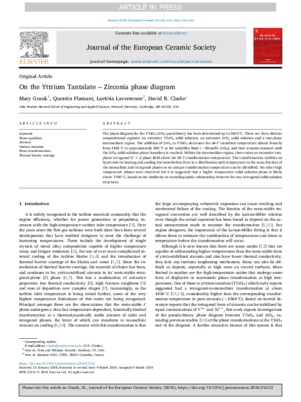 (PDF) On the Yttrium Tantalate – Zirconia phase diagram