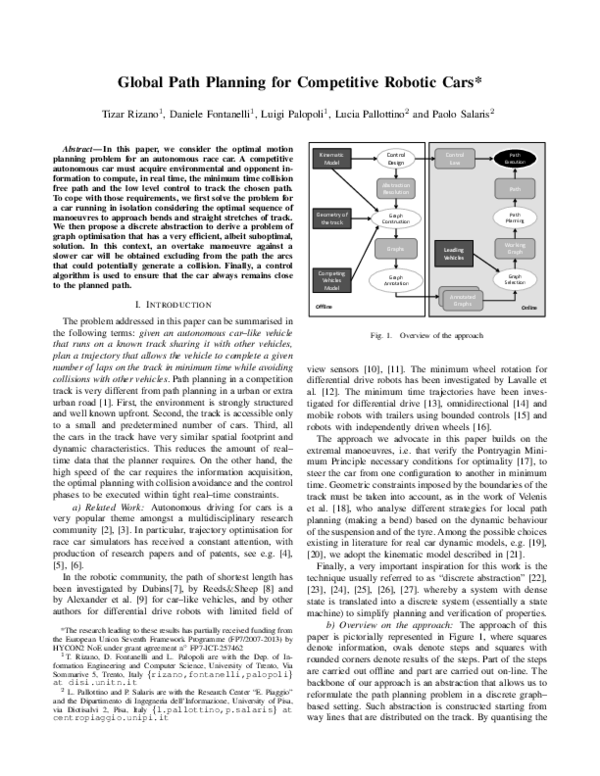 (PDF) Optimal Path Planning for Racing Robots