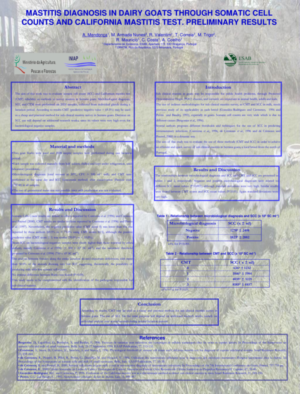 (PDF) Mastitis diagnosis in dairy goats through somatic cell counts and ...