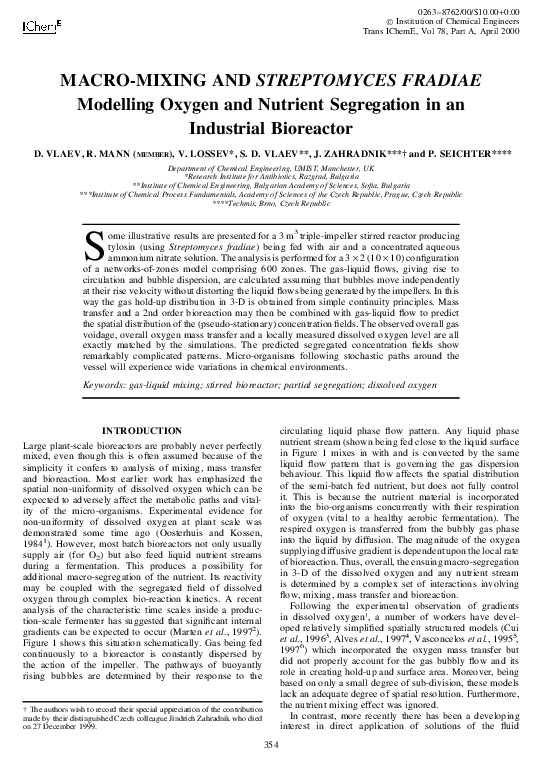 (PDF) Macro-Mixing and Streptomyces fradiae