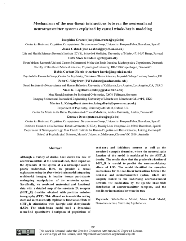 (PDF) Mechanisms of the non-linear interactions between the neuronal and neurotransmitter ...