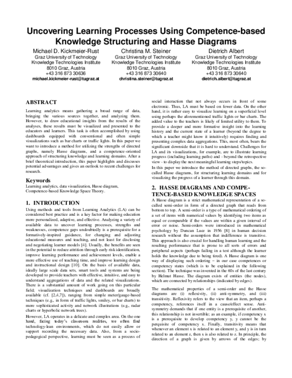 (PDF) Uncovering Learning Processes Using Competence-based Knowledge Structuring and Hasse Diagrams