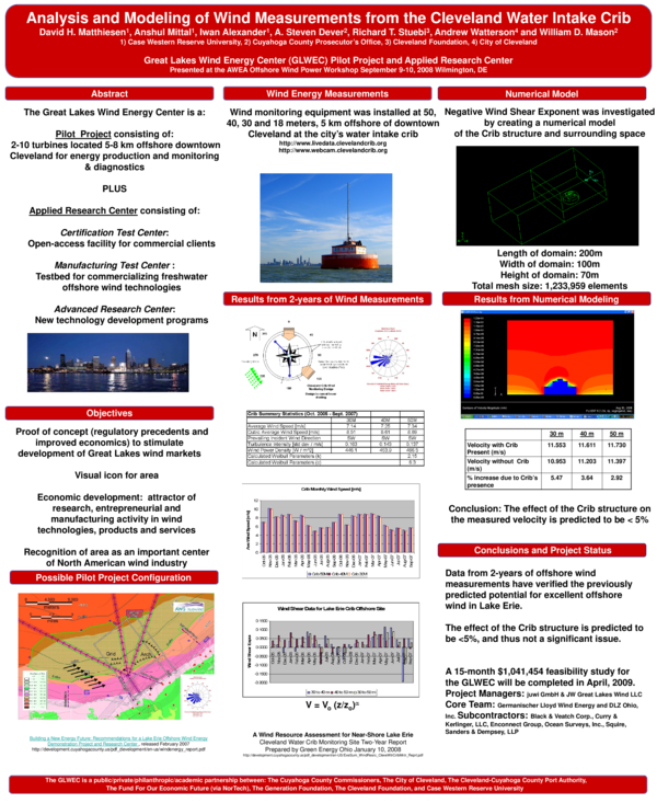 (PDF) Analysis and Modeling of Wind Measurements from the Cleveland ...