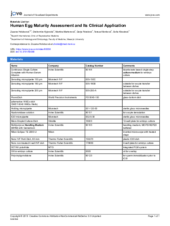 (PDF) Human Egg Maturity Assessment and Its Clinical Application