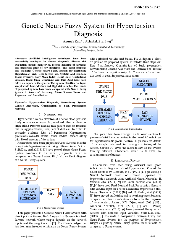 (PDF) Genetic Neuro Fuzzy System for Hypertension Diagnosis