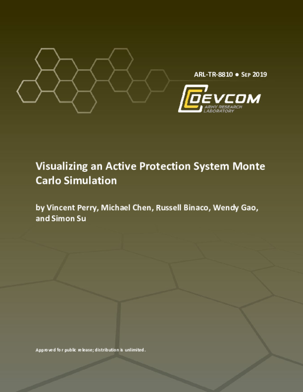 Visualizing an Active Protection System Monte Carlo Simulation