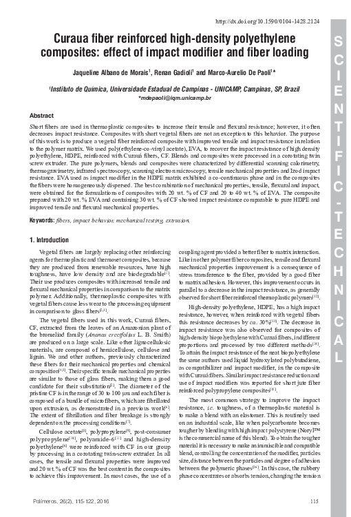 (PDF) Curaua fiber reinforced high-density polyethylene composites ...