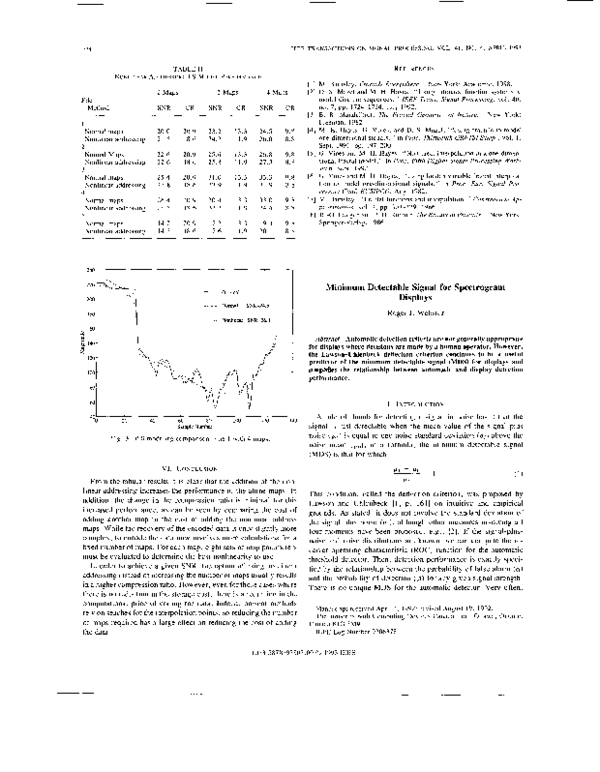 Pdf Minimum Detectable Signal For Spectrogram Displays