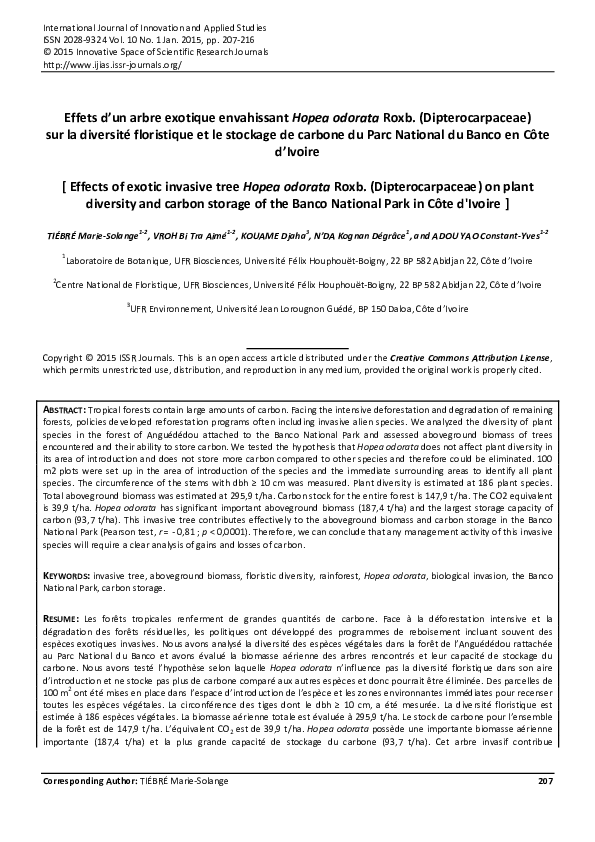 (PDF) Effects of exotic invasive tree Hopea odorata Roxb ...